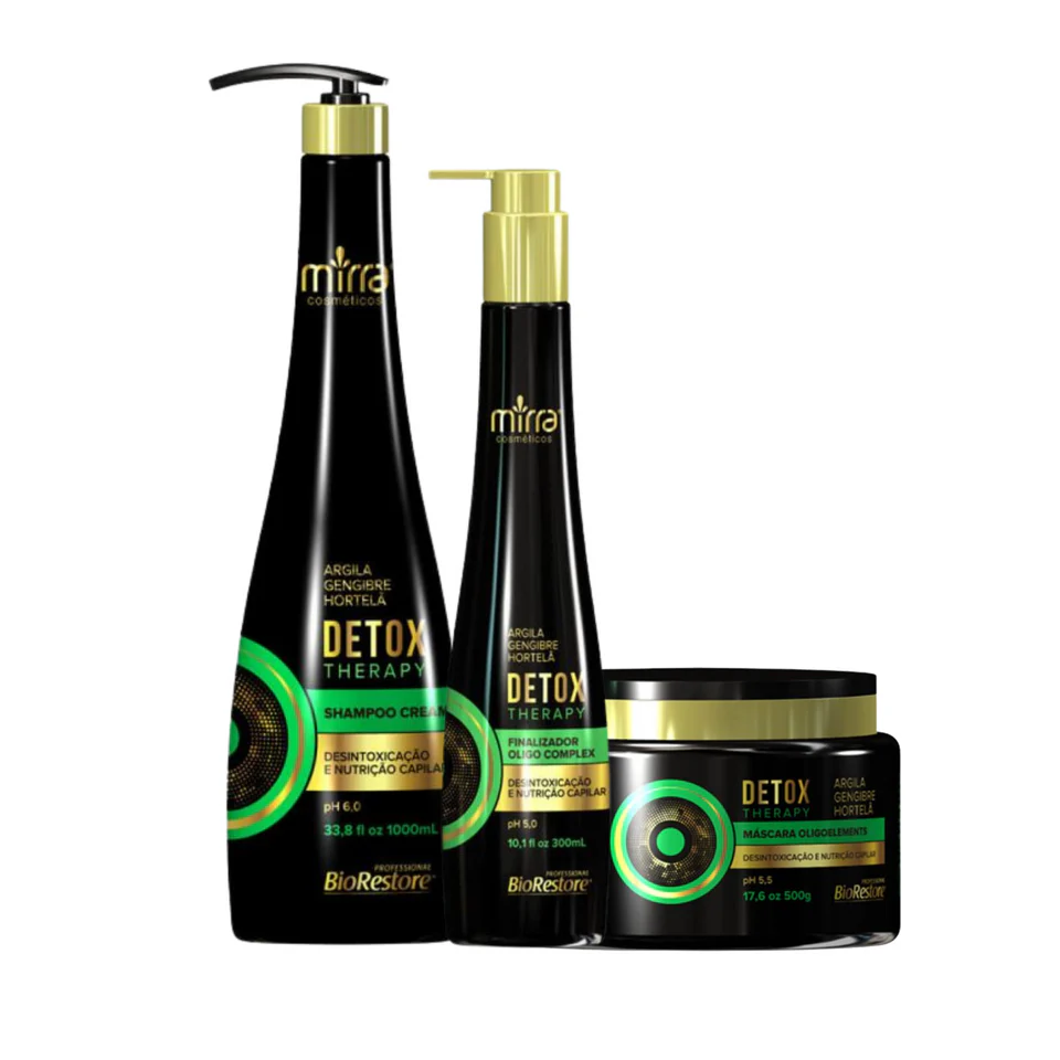 Kit Detox Therapy 3 Steps – Mirra – Beyond Studio INC